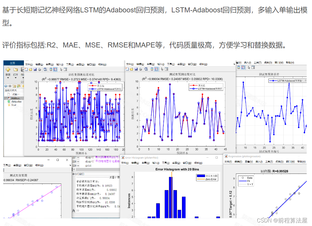 多元回归预测 | Matlab基于长短期记忆神经网络LSTM的Adaboost回归预测，LSTM-Adaboost回归预测，多输入单输出模型_adaboost lstm-CSDN博客