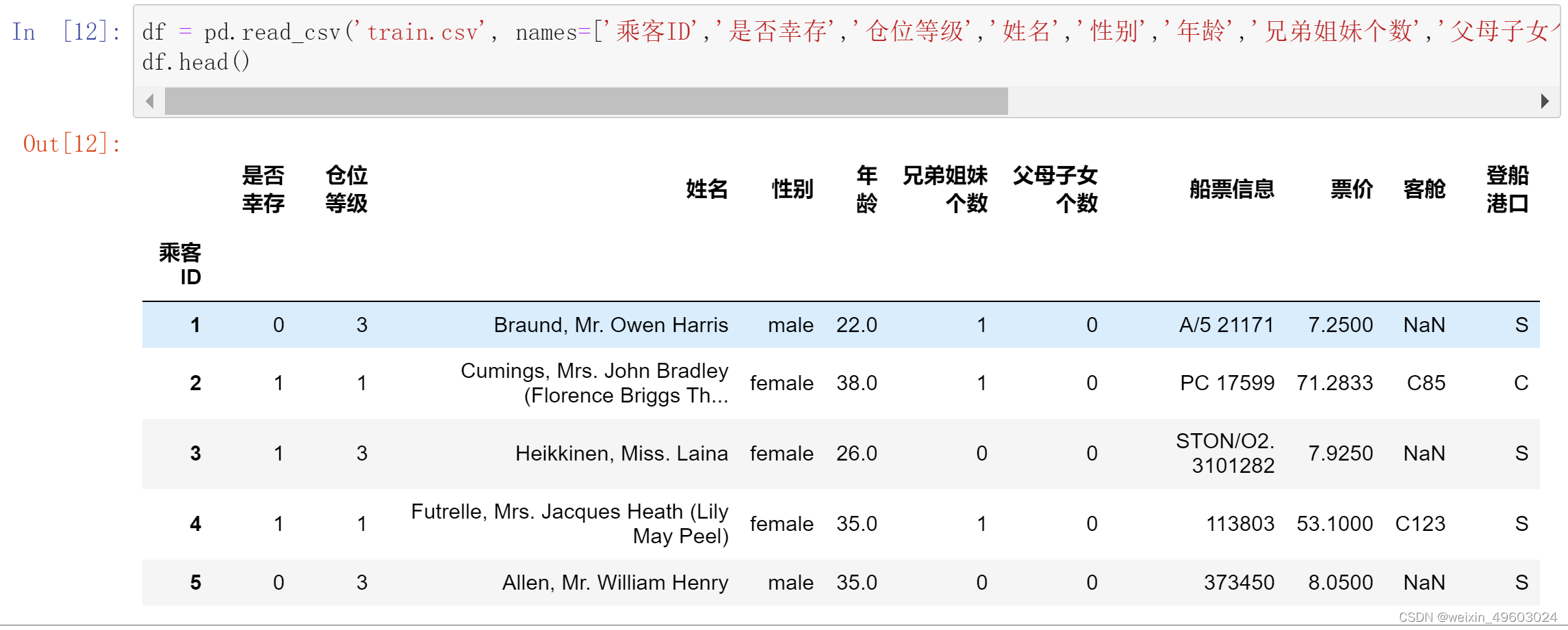 Datawhale学习记录 动手学数据分析(以kaggle泰坦尼克号为案例)——task01数据加载及探索性数据分析kaggle添加相对路径