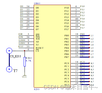 汇编语言：8255A可编程并行接口实验-CSDN博客
