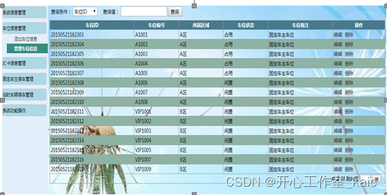 基于web停车场管理系统的设计与实现论文源码kaic停车管理系统的摘要csdn Csdn博客