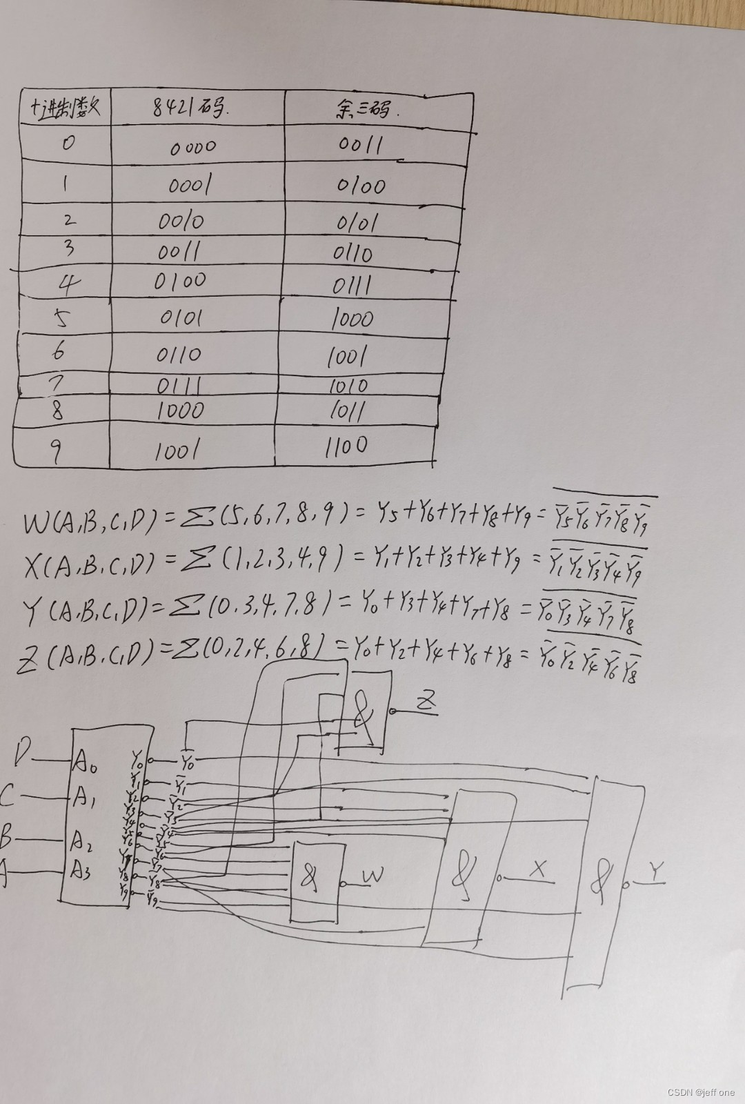 MULTISIM 仿真_multisim仿真-CSDN博客