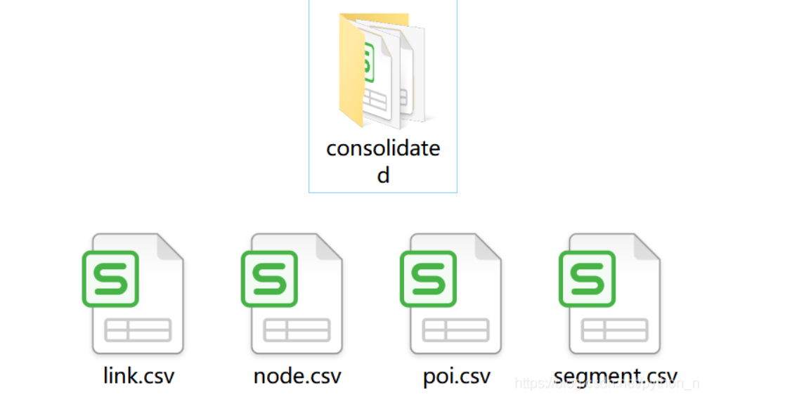 Python实现OSM地图数据解析——OSM2GMNS_北京交通大学osm数据-CSDN博客
