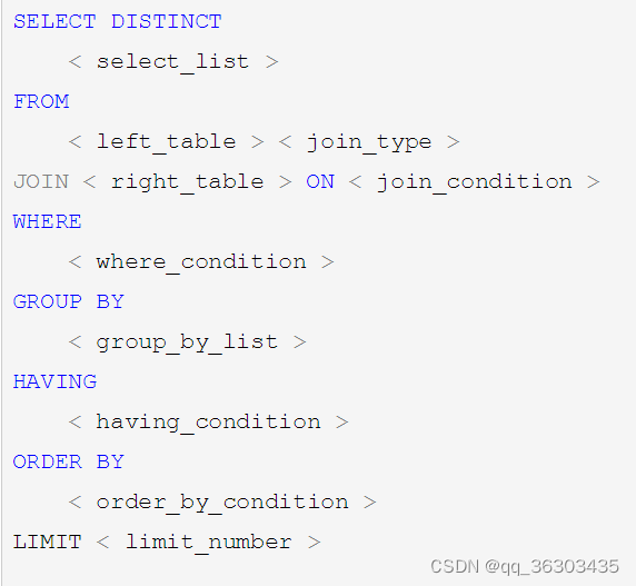 Sql执行顺序 Csdn博客 0190