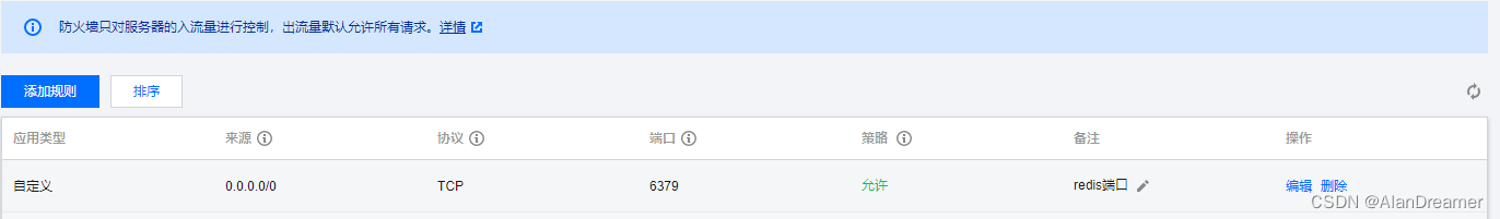【centos安装redis】(超详细)centos 安装redis Csdn博客