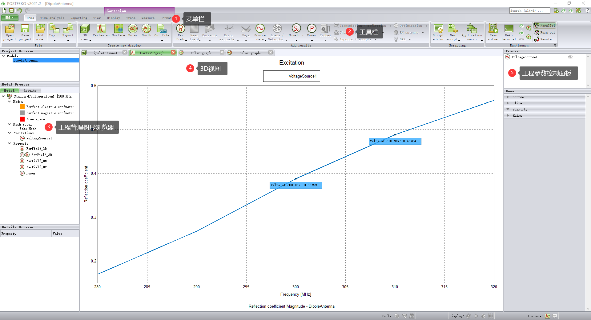 FEKO学习：后处理模块——POSTFEKO_feko调整色度条-CSDN博客