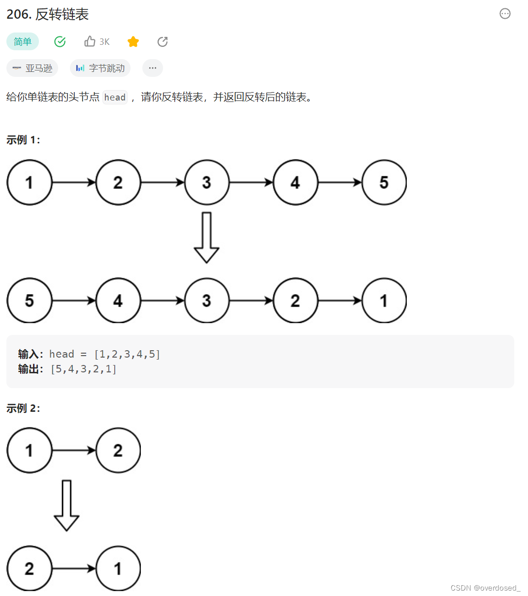 206 反转链表 Csdn博客