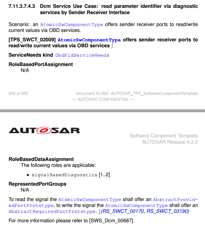 990_AUTOSAR_TPS_SoftwareComponentTemplate68_OBD相关需求_iumpr-CSDN博客