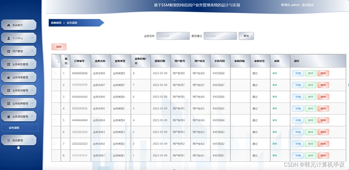 计算机毕设ssm基于ssm框架的电信用户业务管理系统的设计与实现8ly709源码数据库lw用户管理系统ssm Csdn博客