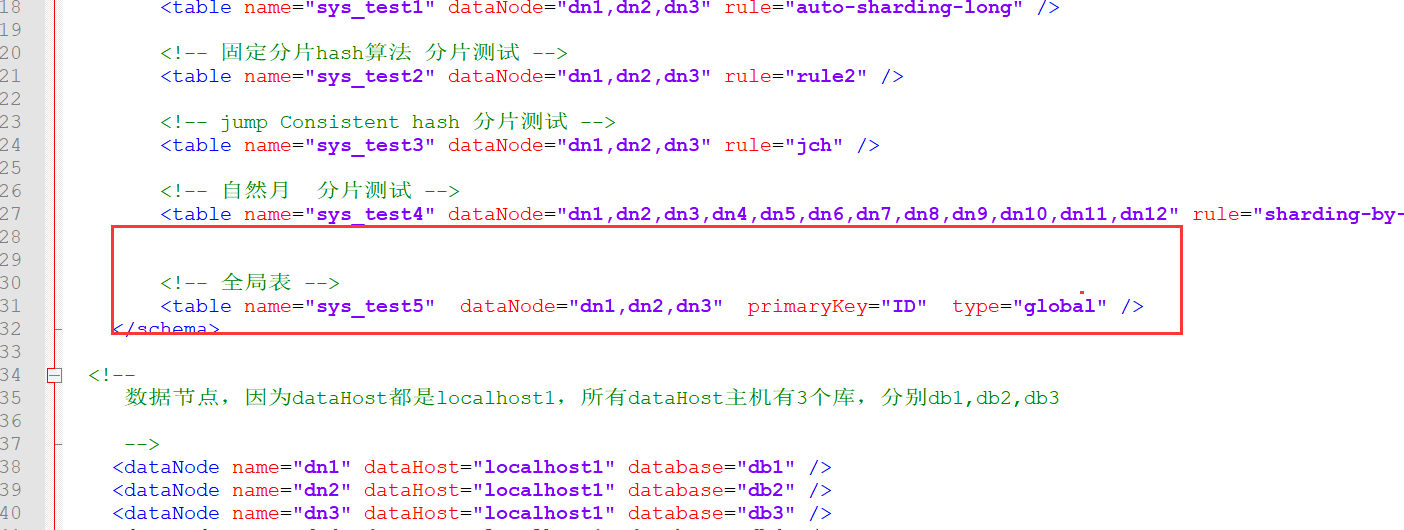 Mycat--实践--13--全局表和普通表-CSDN博客