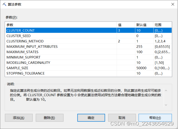 数据挖掘聚类实验数据挖掘实验 Csdn博客