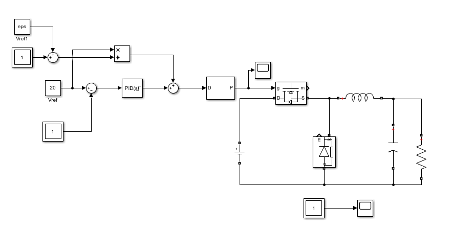 2021-08-28_simulink锯齿波模块-CSDN博客