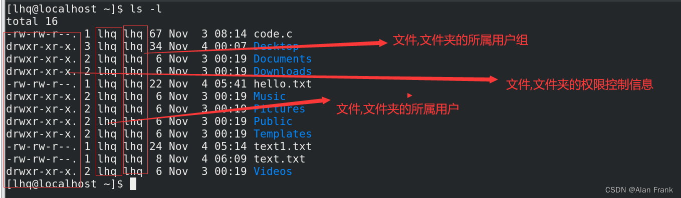 初始Linux(二)(root用户,sudo,用户组,权限,chmod,chowm)_linux 用户组 sudo chown -r-CSDN博客