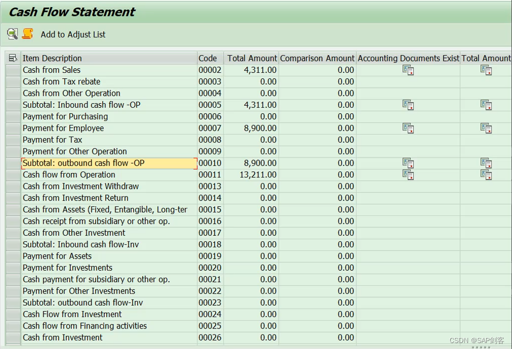 【转载整理】S4 HANA中的现金流量表_sap 现金流量表的配置-CSDN博客