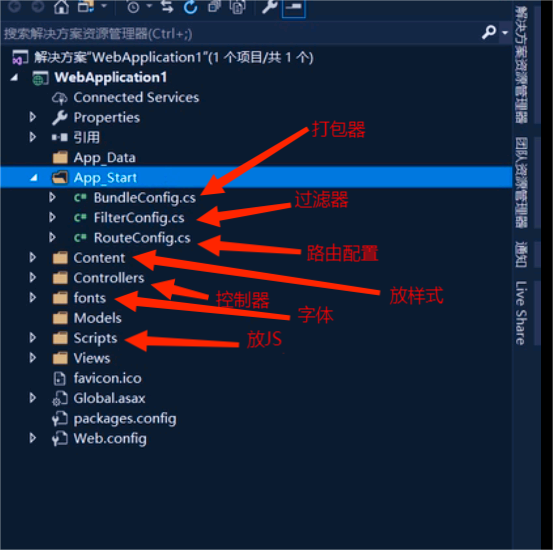 layout=“null”说什么意思_layout = null;-CSDN博客