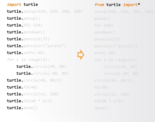 测试开发进阶_temstr[3:-1]-CSDN博客