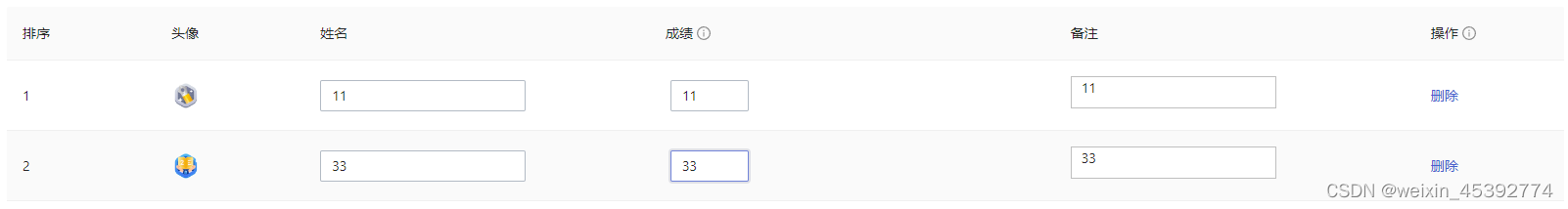 用js实现删除一行数据，并重新排序功能js 数组删除一个元素后元素中的key值重新排序 Csdn博客