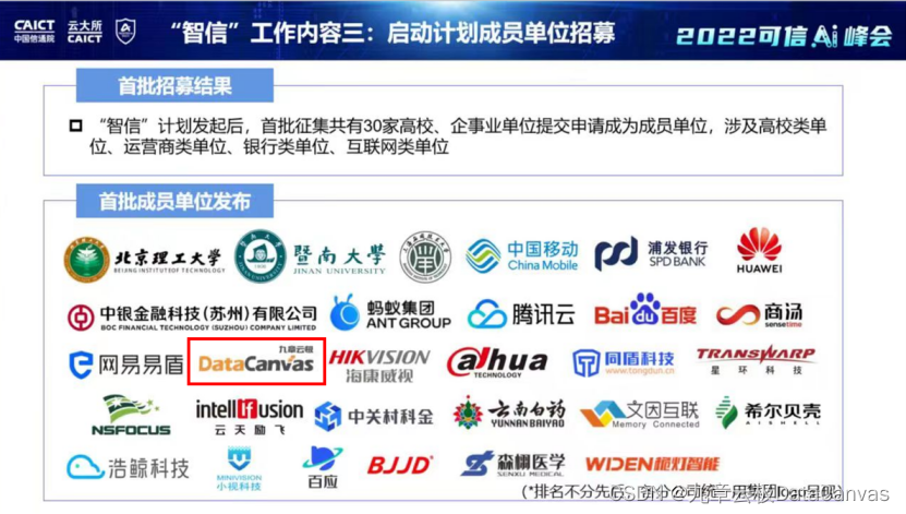 九章云极DataCanvas YLearn因果学习开源项目荣获“可信AI实践优秀案例”奖_九章云极应用案例-CSDN博客