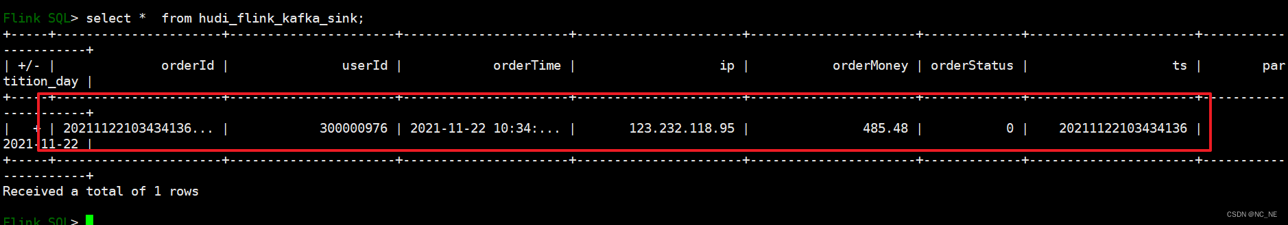 Huid学习七：Hudi与Flink集成_hudi集成flink-CSDN博客