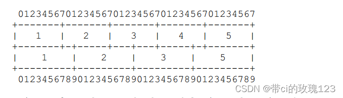 ECMP：Analysis of an Equal-Cost Multi-Path Algorithm翻译_ecmp算法-CSDN博客