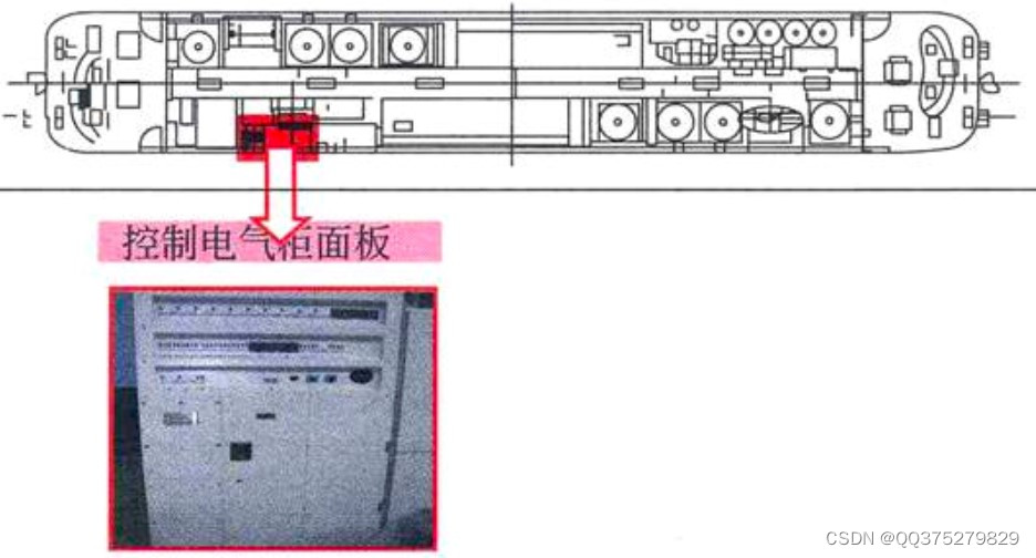 HXD3型电力机车主辅变流器故障分析-论文_hxd3辅助逆变器-CSDN博客
