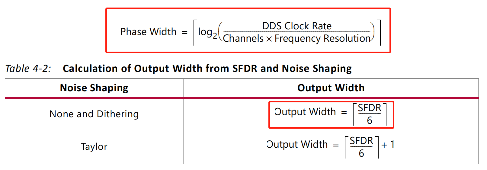 ZYNQ学习--DDSIP核_vivado dds ip核-CSDN博客