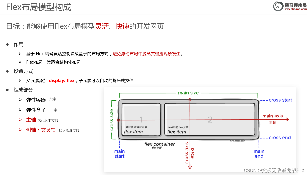 flex布局-CSDN博客