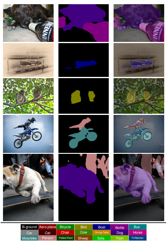 MOBILEVIT: LIGHT-WEIGHT, GENERAL-PURPOSE, AND MOBILE-FRIENDLY VISION ...