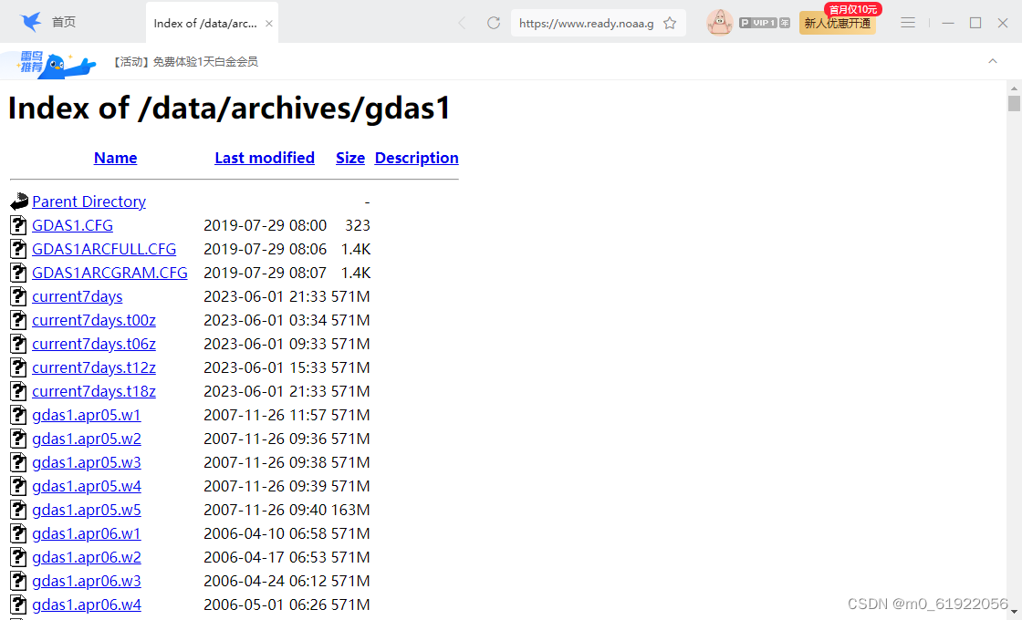 Hysplit模型气象数据下载_hysplit 数据下载问题和解决方法-CSDN博客