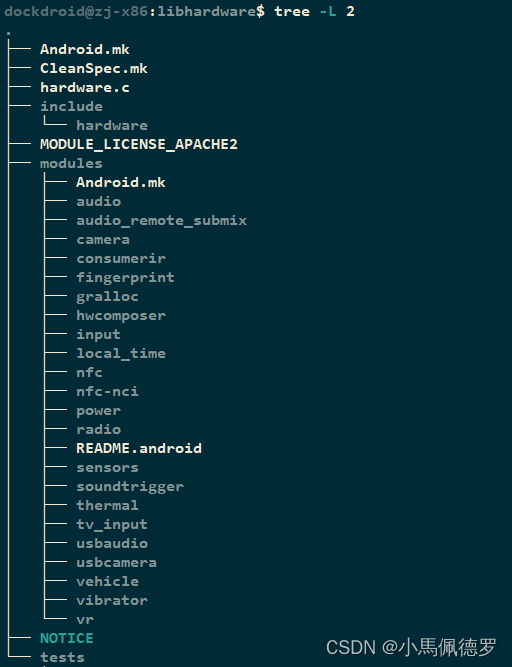 Android系统的HAL层分析 （1）-- HAL的架构分析_android hal-CSDN博客