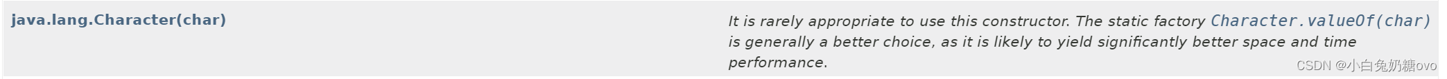 Java 字母飘落小游戏_character(char)' is deprecated and marked for remo-CSDN博客