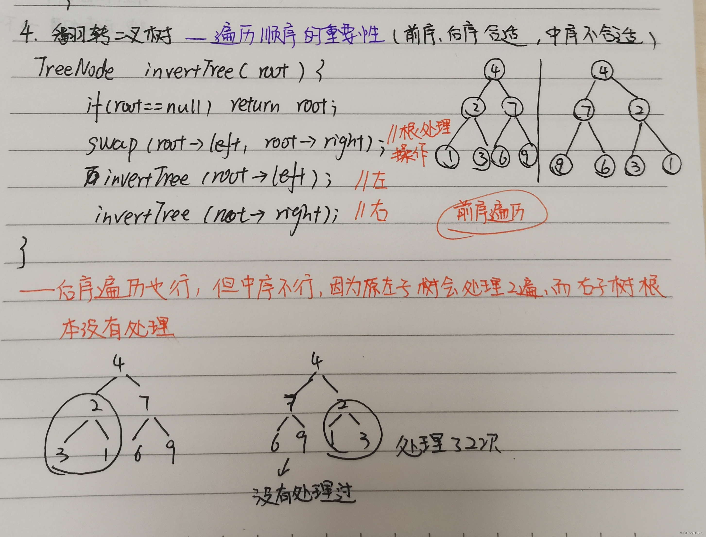 代码随想录算法训练营第十五天 层序遍历、226翻转二叉树、101 对称二叉树 Csdn博客