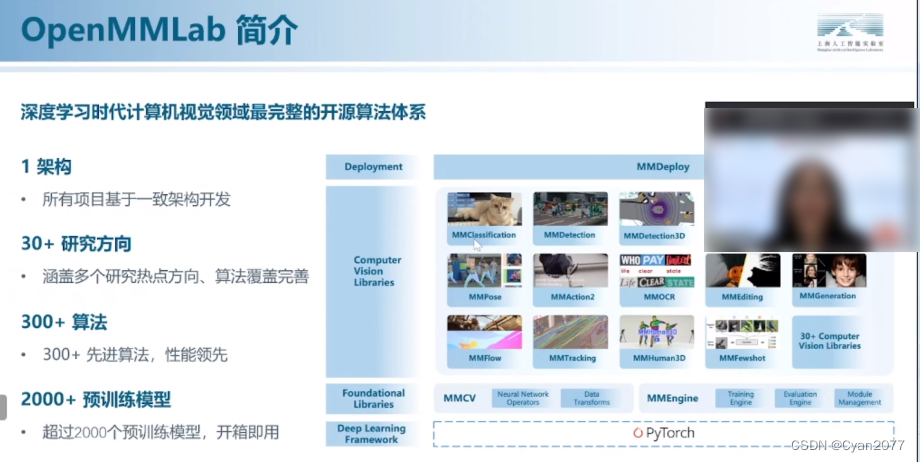 【CANN训练营第三季】【进阶班笔记1】特邀直播笔记-OpenMMLab_mmdeploy cann-CSDN博客