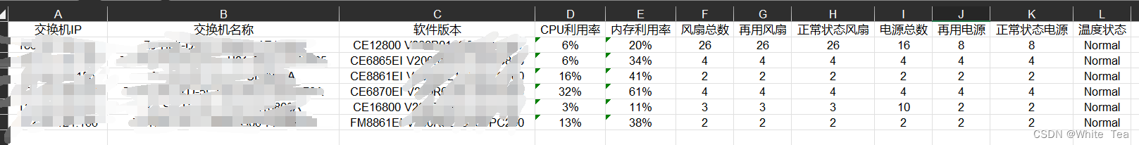 使用netmiko模块实现python自动化运维 Csdn博客 