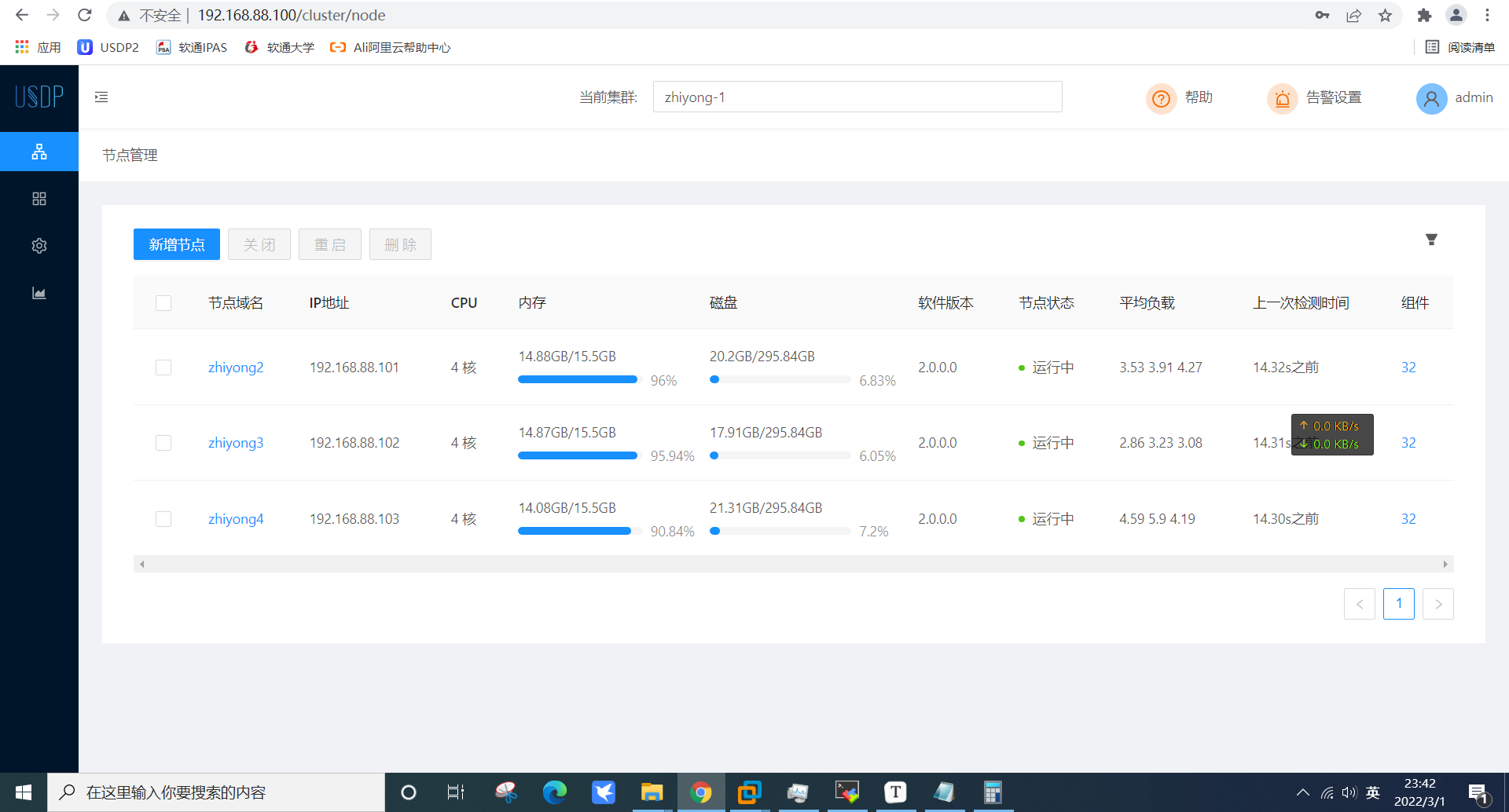 USDP使用笔记（二） 部署免费的USDP大数据双集群替代CDH CDP与HDP_usdp免费版-CSDN博客