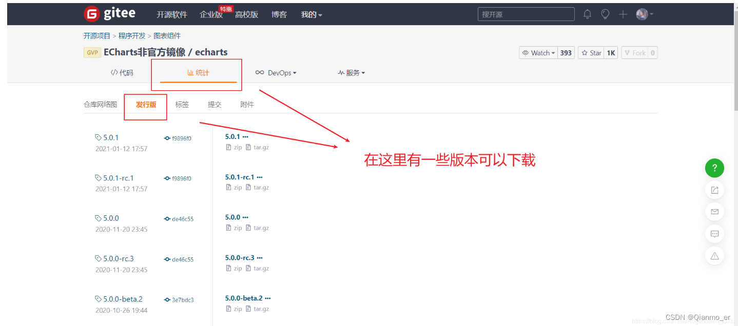 框架 - ECharts可视化（一）_echarts可视化框架-CSDN博客