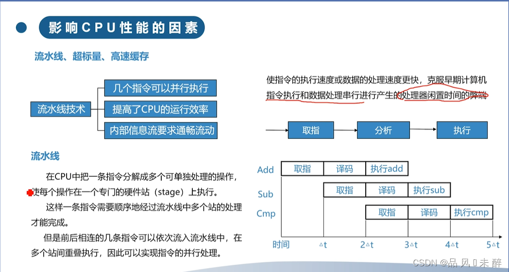 嵌入式微处理结构与应用基于嵌入式cpu的边缘计算架构及其应用 Csdn博客