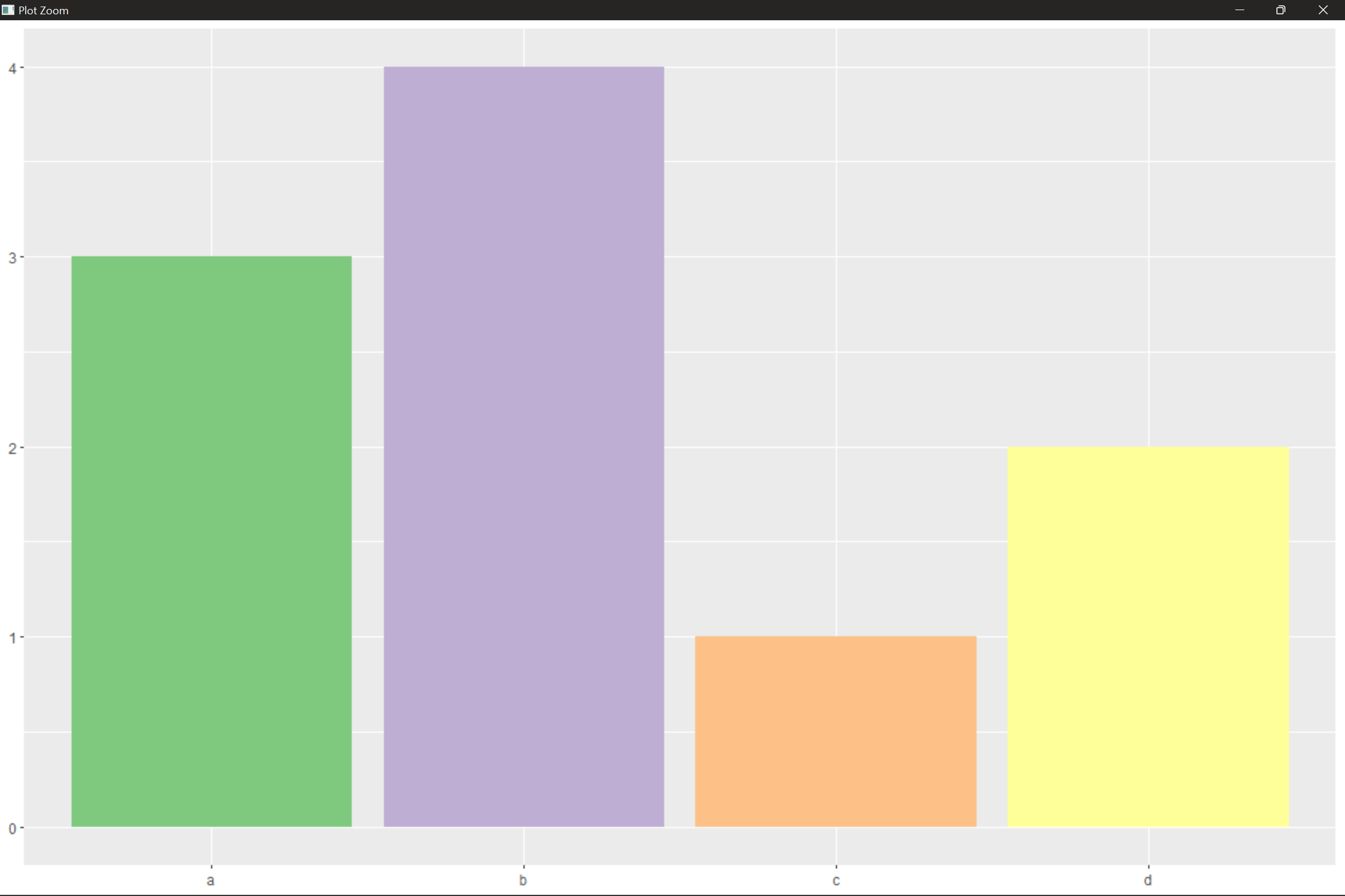 Ggplot2 标度、坐标轴和图例8ggplot坐标轴刻度颜色 Csdn博客 