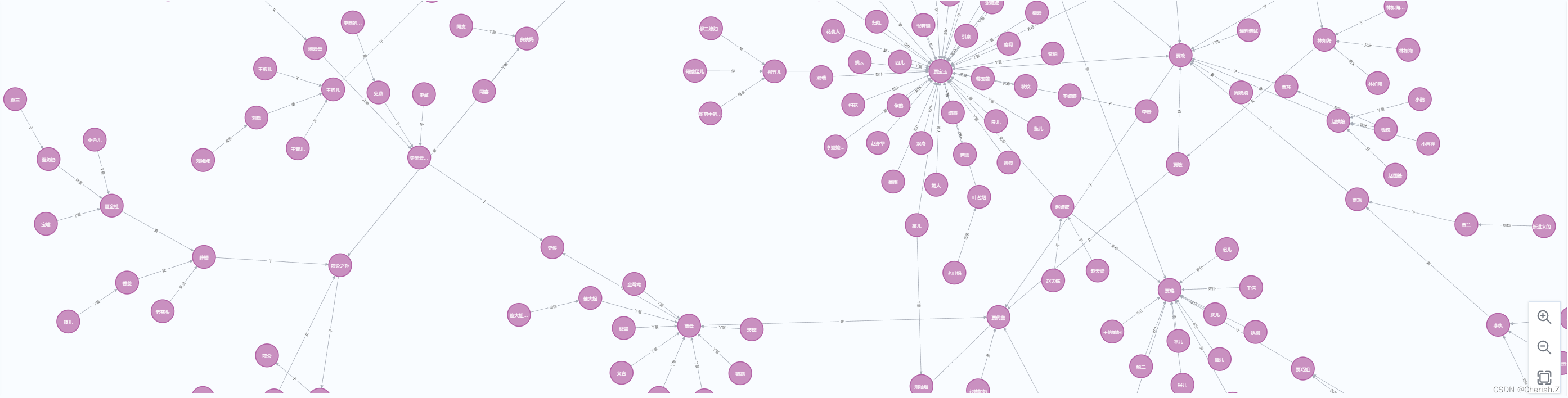 MyBatis框架连接neo4j数据库查询_mybatis neo4j-CSDN博客