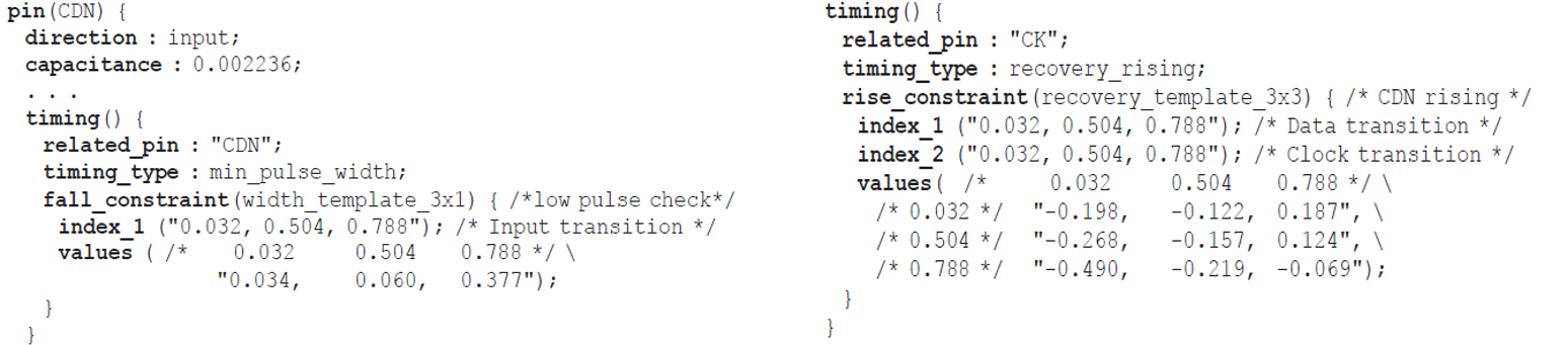 STA series --- 3.Standard cell library(PART-I)_standard cell 命名规则-CSDN博客