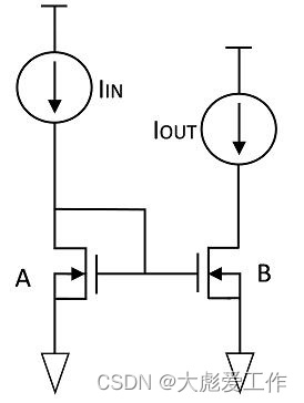 【半导体先进工艺制程技术系列】STI应力效应（LOD效应）-CSDN博客