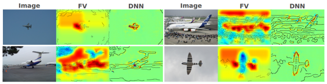 Unmasking Clever Hans predictors and assessing what machines really ...