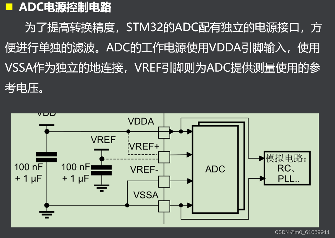 14.stmF4电源管理专解_stm32f4时钟引脚接电池-CSDN博客