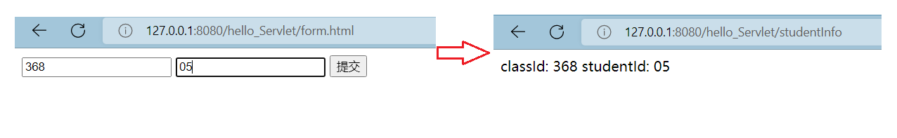 Javaee初阶 Servletjavaee Servlet Csdn博客 