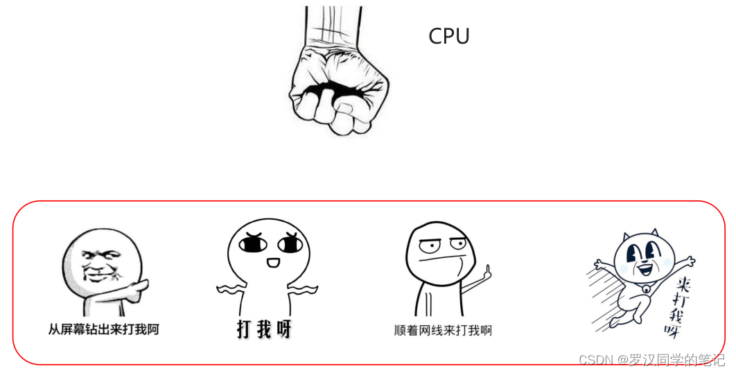Java黑马程序员 多线程笔记java黑马多线程笔记 Csdn博客