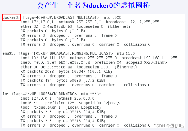 【docker网络docker Network】 Docker 设置network Csdn博客