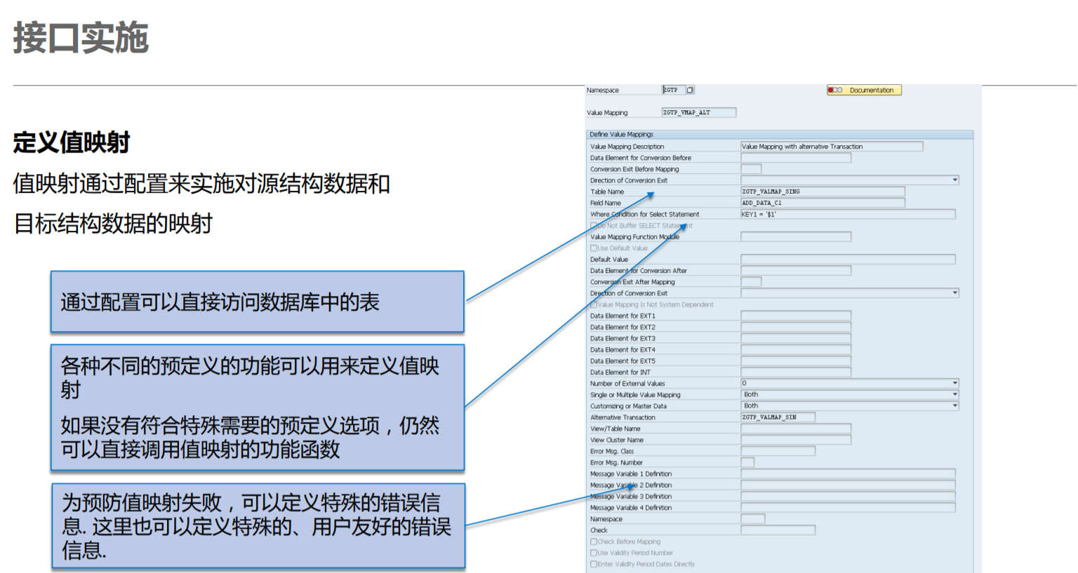 AIF (SAP Application Interface Framework)_sap aif-CSDN博客