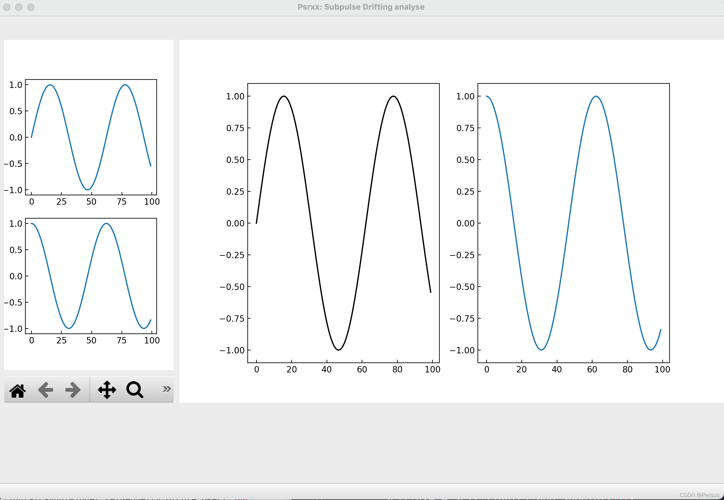 Pyqt5matplotlib 绘图 多个图显示pyqt上设置一个区域输出matplot绘图 Csdn博客