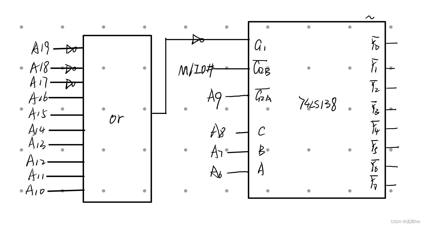 8086CPU设计RAM存储空间和IO接口空间_8086存储器设计-CSDN博客