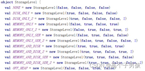 Spark RDD缓存 persist，cache，CheckPoint_cache,persist缓存级别-CSDN博客