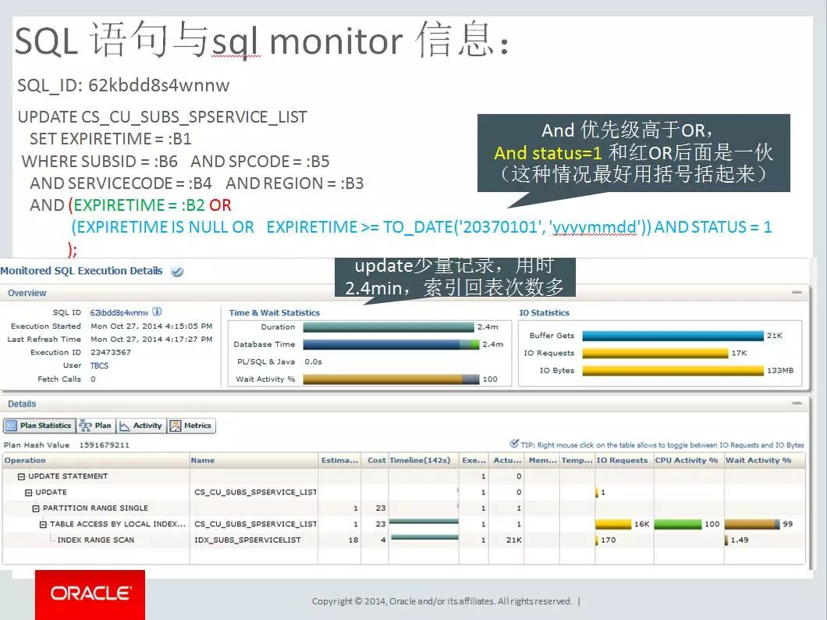 Oracle OR条件的优化与改写-CSDN博客